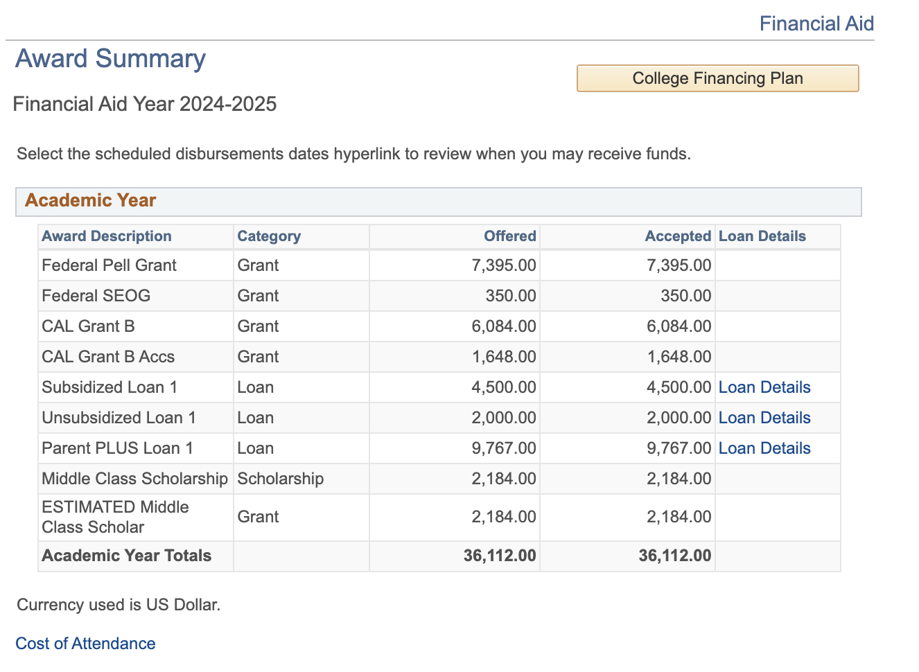 Spring Start | Office of Student Financial Aid